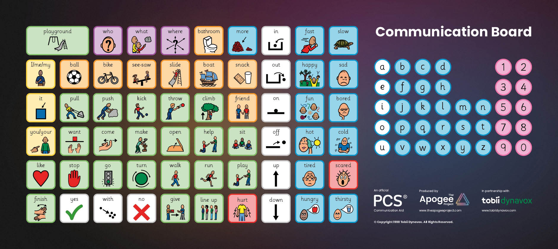 The Apogee Project | Communication Boards