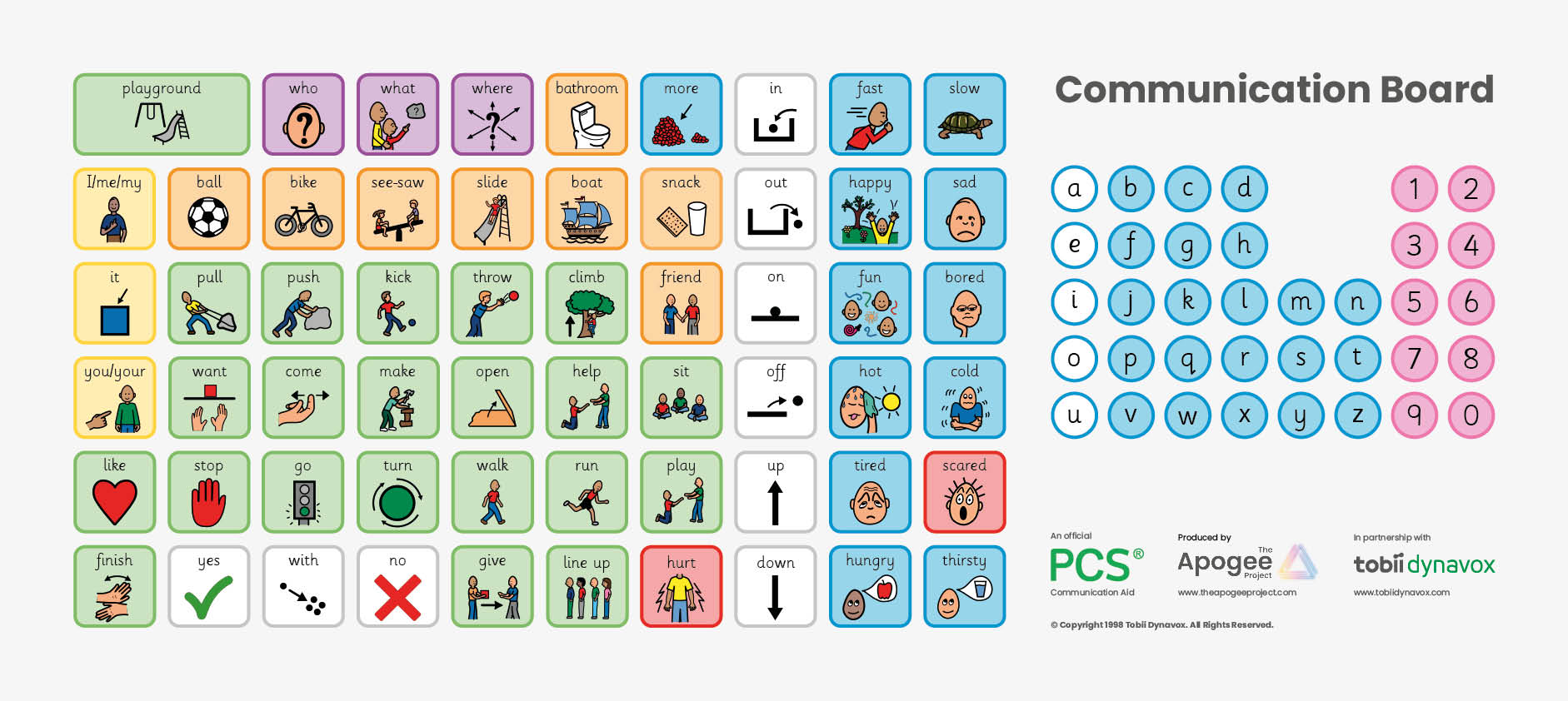 The Apogee Project | Communication Boards